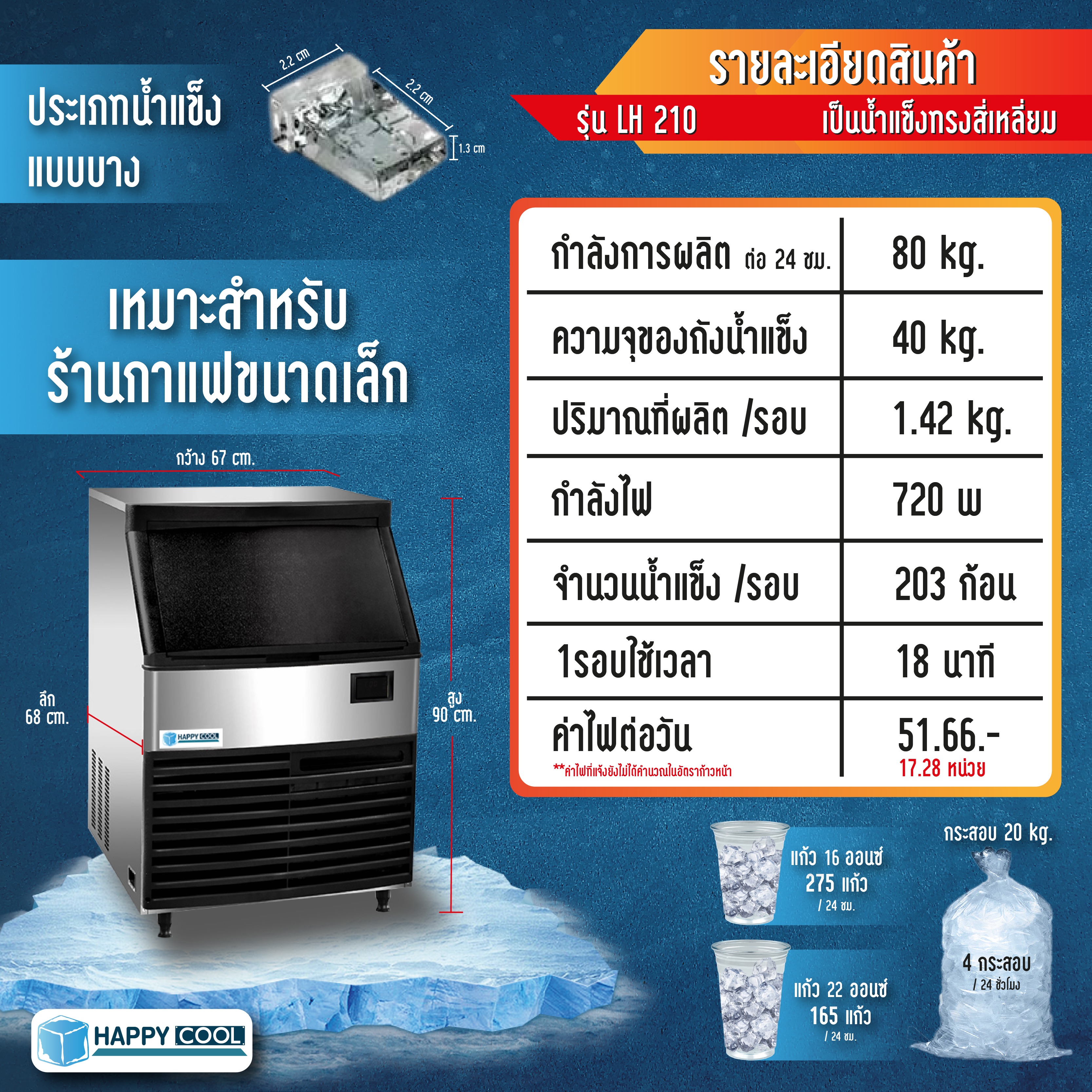 เครื่องทำน้ำแข็ง Happycool รุ่น 210 | Lazada.co.th