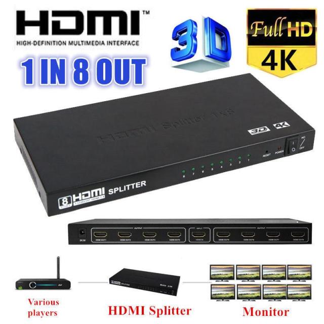 1x8 HDMI Splitter 4K, 8 Ports Powered HDMI Splitter Amplifier for Full ...