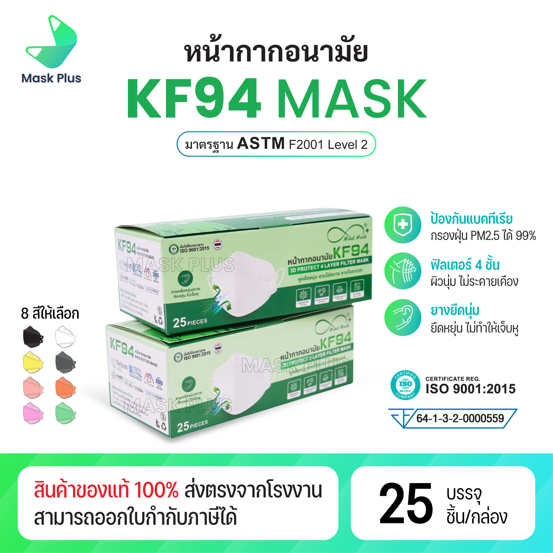 KF94 Mind mask หน้ากากอนามัยทางการแพทย์ 4 ชั้น กรอง Surgical Mask ...