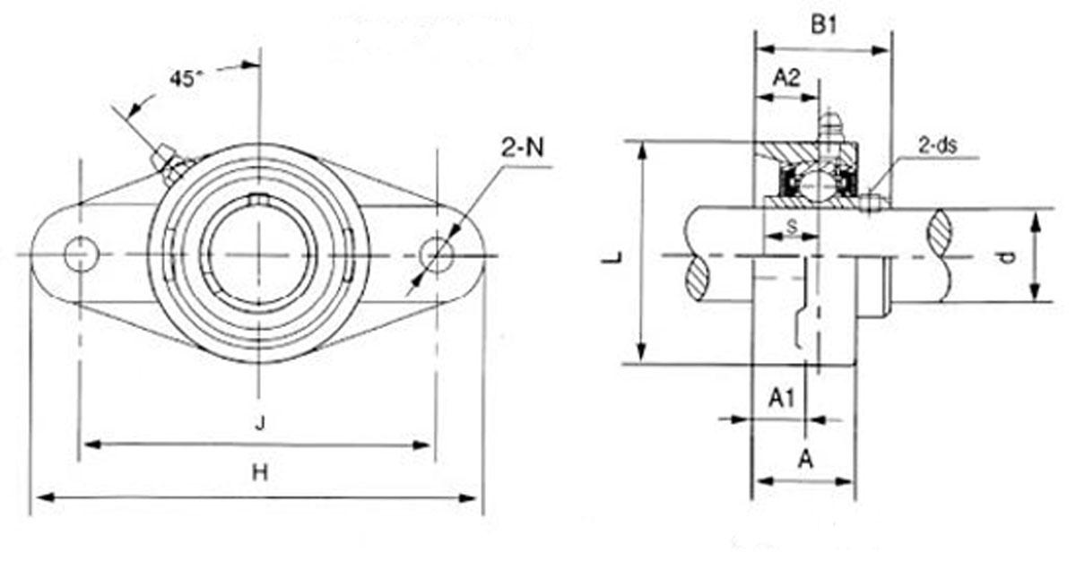 UCFL209-28 LDK ตลับลูกปืนตุ๊กตา Bearing Units UCFL 209-28 (เพลา 1.3/4 นิ้ว) - AQUIP - ThaiPick