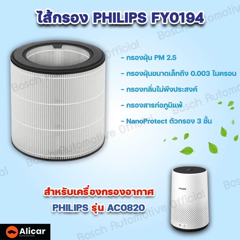 สำหรับ Philips air purifier fy0194 ac0820 ฟิลิปส์ ไส้กรองเครื่องฟอก ...