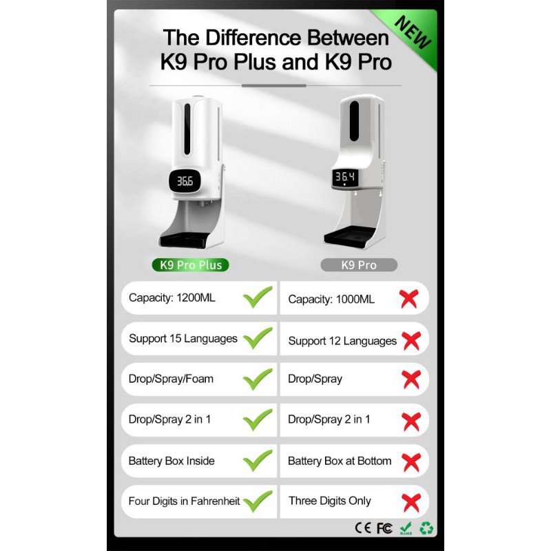 เสียงภาษาไทยK9 Pro Plus ใหม่ล่าสุด เครื่องวัดอุณหภูมิ แบบเจลและสเปรย์ ...