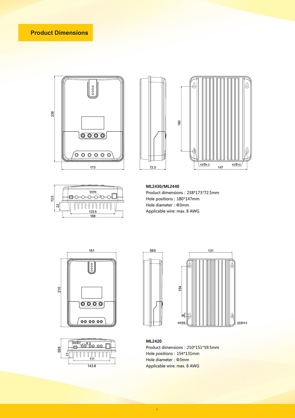 20A 12/24V MPPT solar charge controller SR-ML2420 - SKP solar energy ...