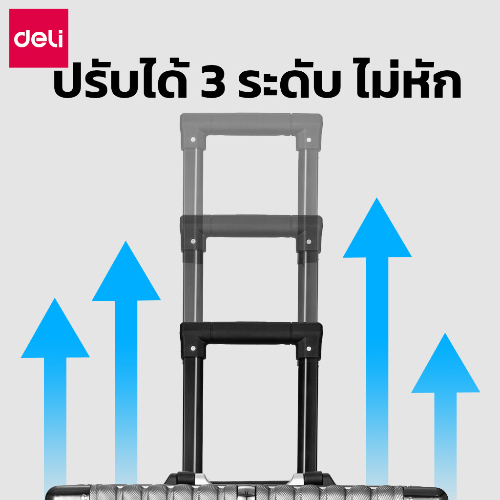 Hanaso กระเป๋าเดินทางล้อลาก กระเป๋าลาก พร้อมใส่รหัส กระเป๋าเดินทาง 2025 นิ้ว ตั้งรหัสได้ 3 หลัก ...