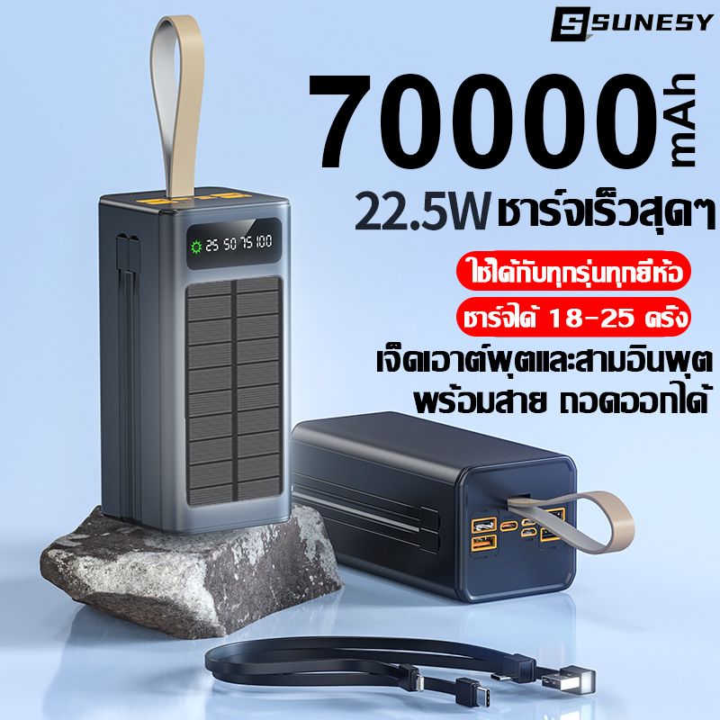 SUNESY สายชาร์จ iphone แท้ สายชาร์ทไอโฟน type c 6Aชาร์จเร็ว 1เมตร 1.5 ...