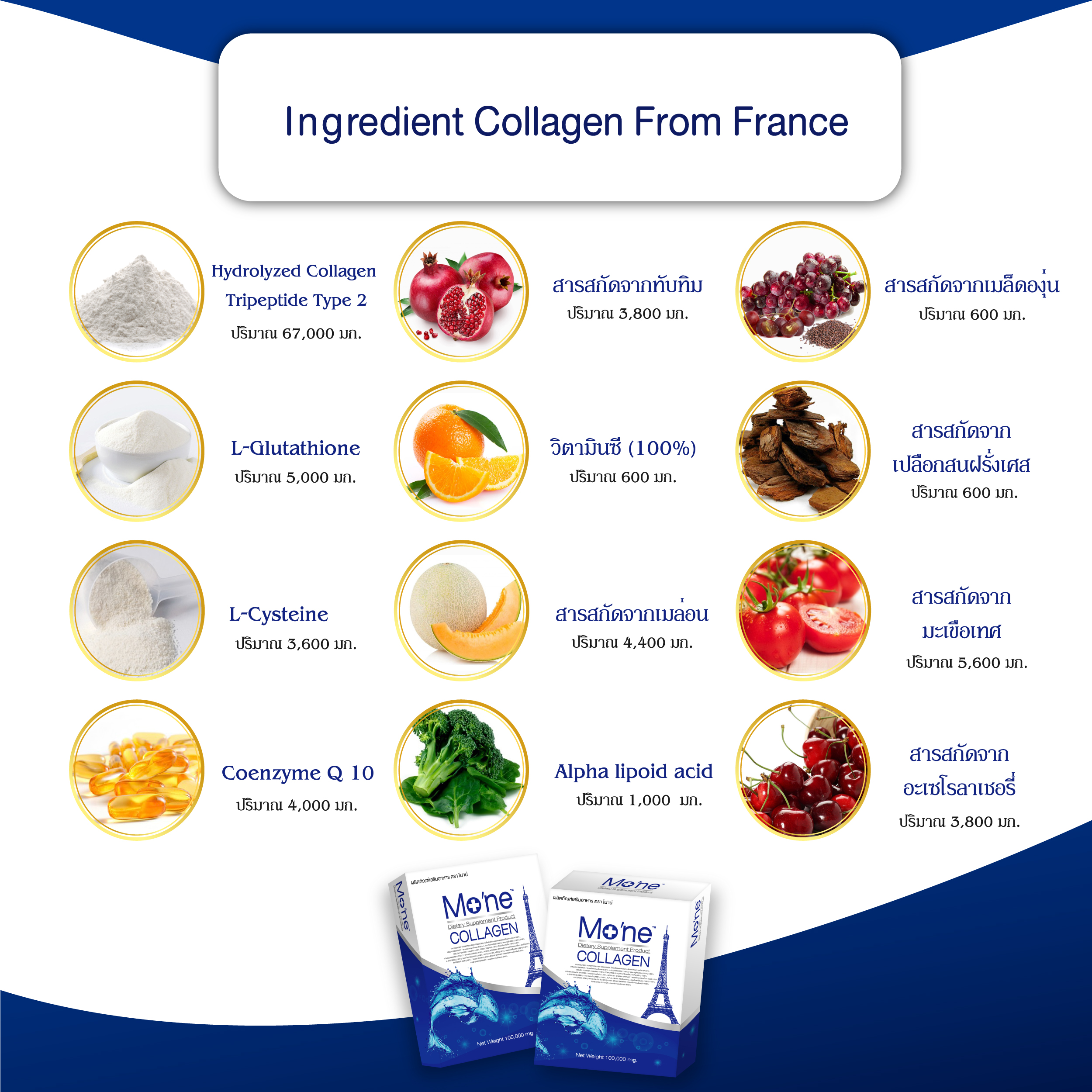 โมเน่ คอลลาเจน Mone Collagen สั่งซื้อสินค้าโดยตรงกับบริษัท ไม่ผ่านตัวแทน รับประกันสินค้าของแท้ ...