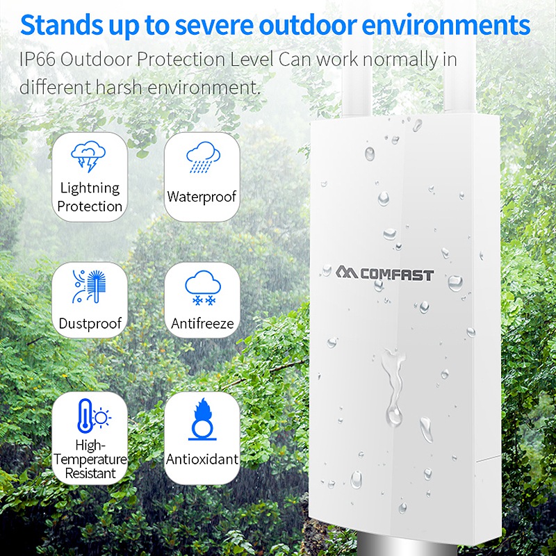 COMFAST Outdoor WiFi Router 4G SIM Card Wireless AP WiFi Router IP66 ...