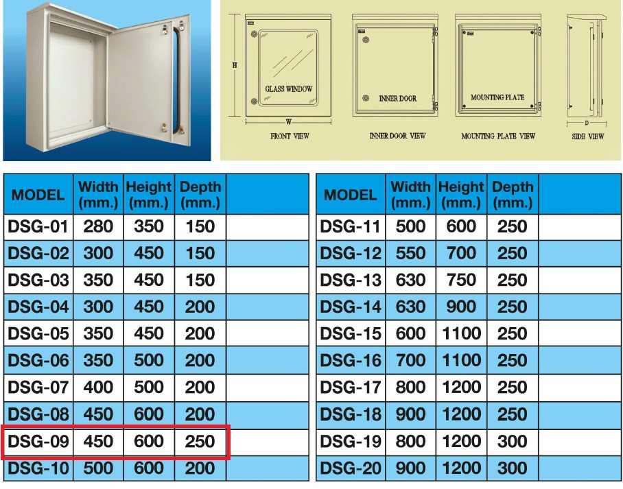 DENCOตู้กันน้ำประตู2ชั้น มีกระจกDSG-09 - yp papercake - ThaiPick