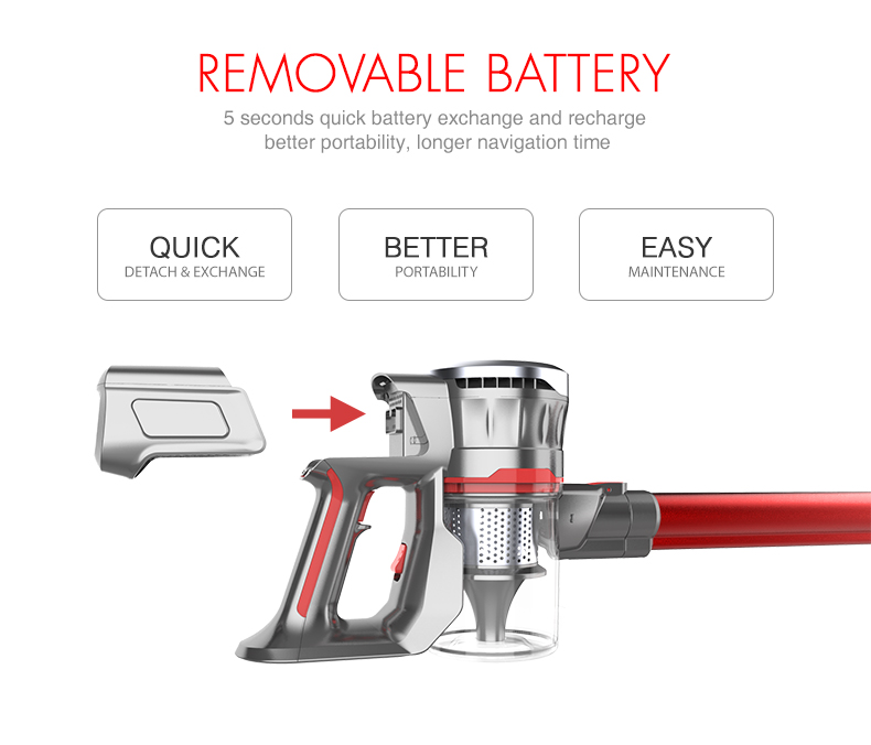 Airbot Supersonics (สีแดง) เครื่องดูดฝุ่นไร้สาย 19KPa 45 นาที Turbo ...