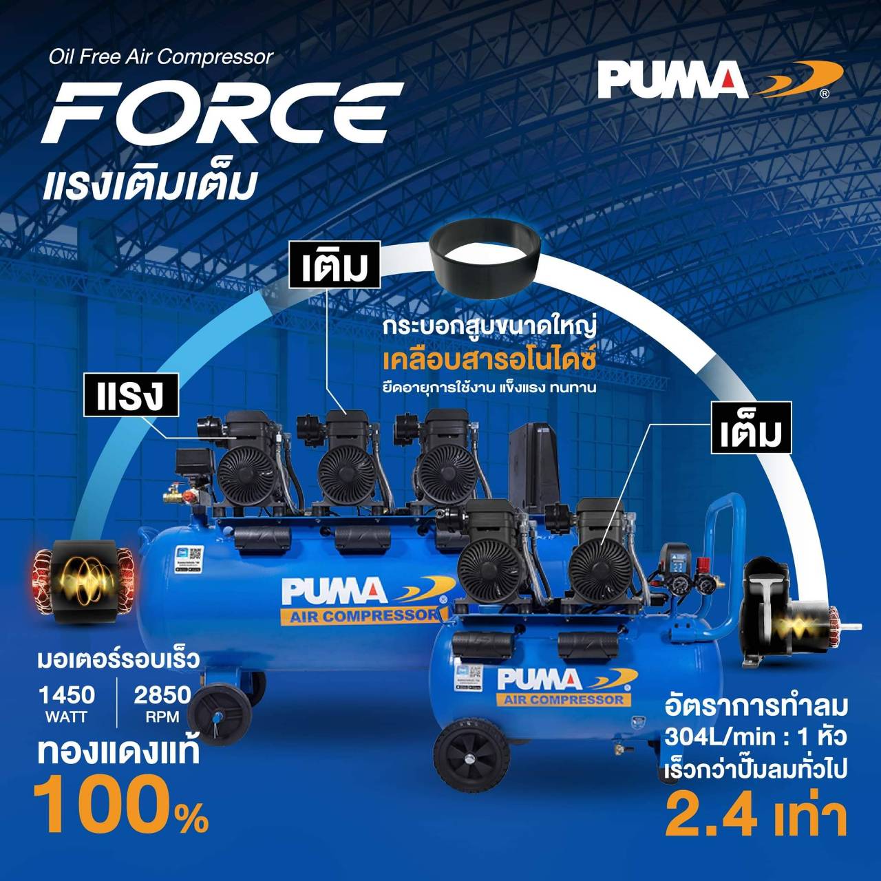 Puma ปั๊มลมไร้น้ำมัน PUMA รุ่น FORCE-55 55ลิตร 4แรง 220V.(แถมฟรี สายลม ...