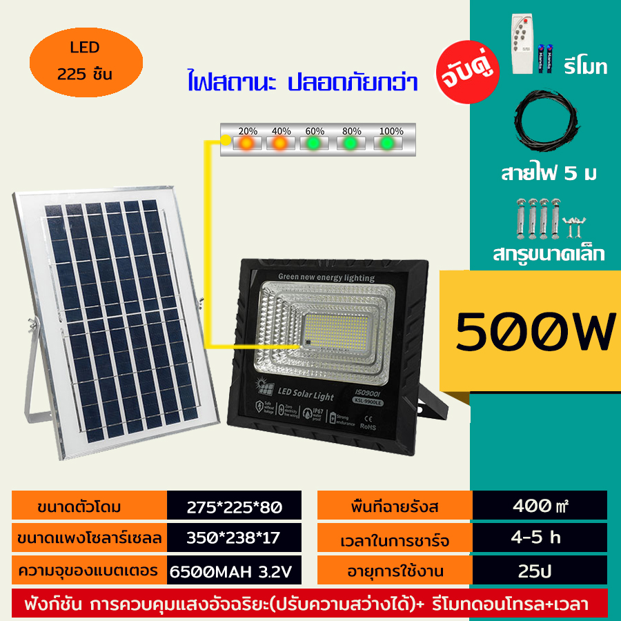 MJY โซล่าร์เซล led solar cell 65w 100w 200w 300w 5000w 500w 1000w โคมไฟ ...