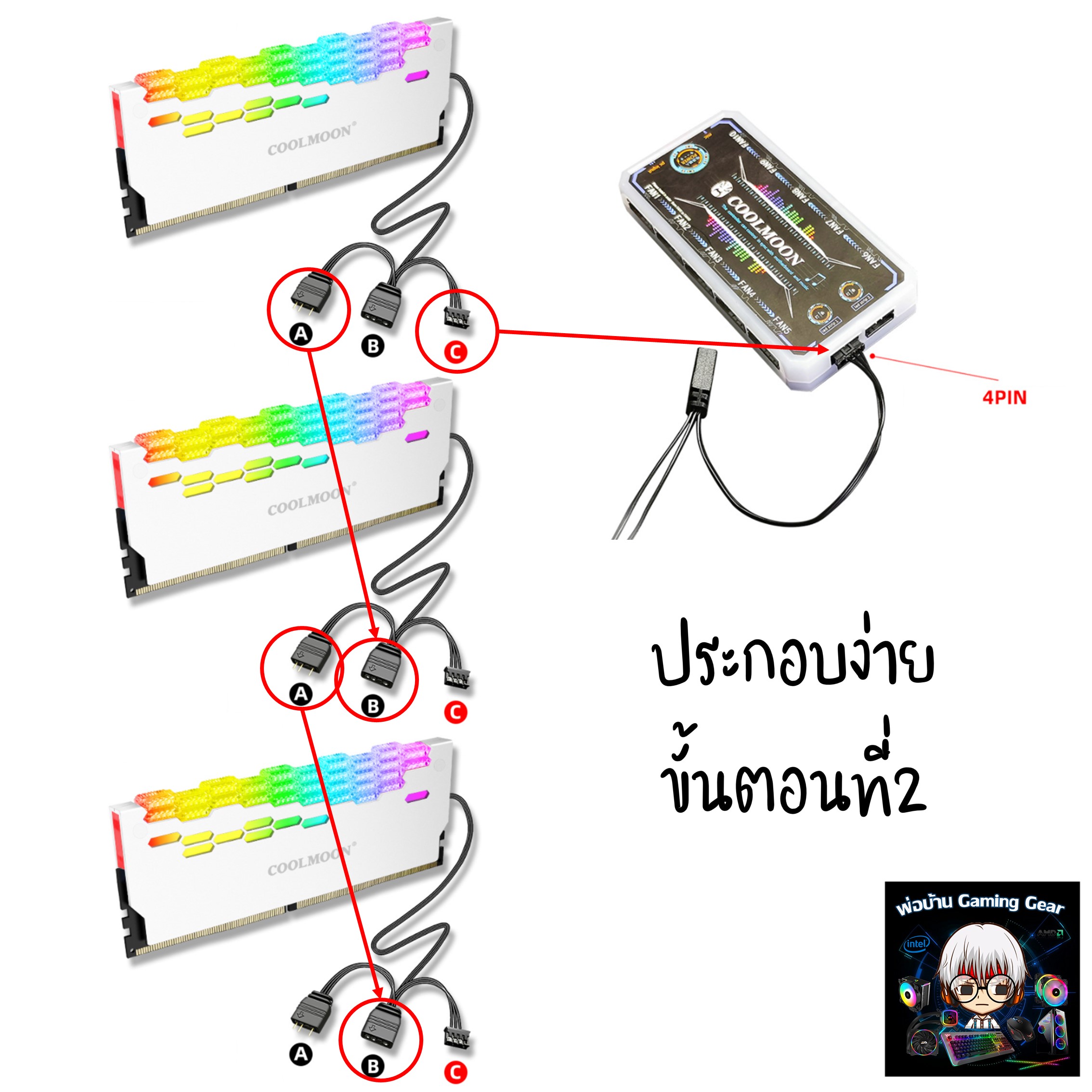 Heat Sink Ram Crystal RGB ฮีทซิงค์แรมRGB กล่องคอนโทรลและรีโมท ระบายความ ...