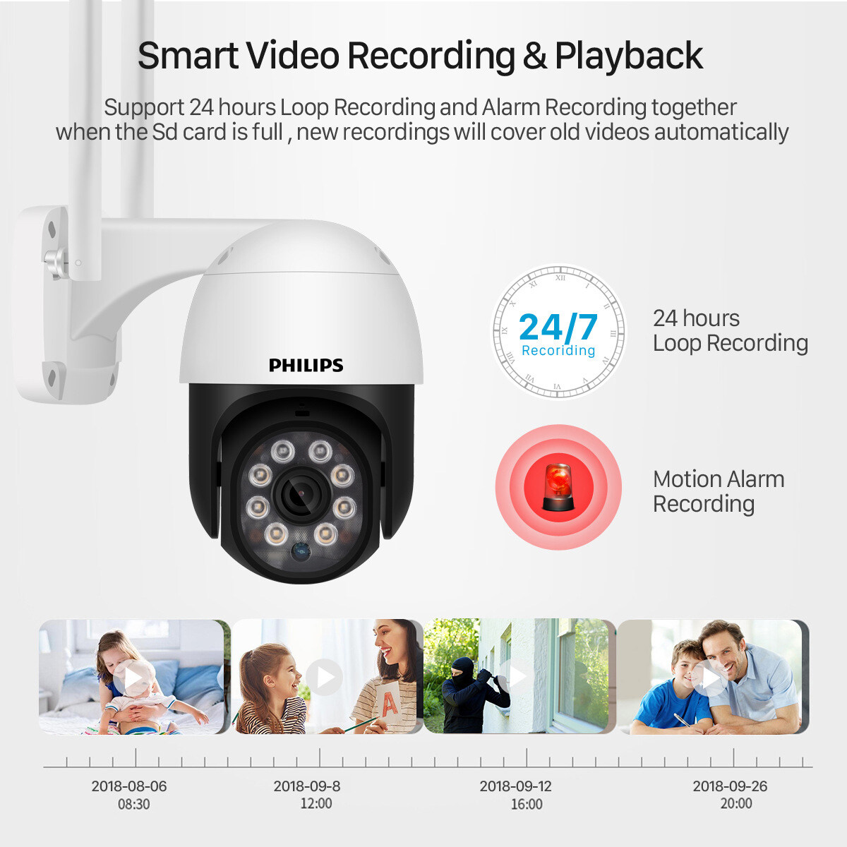 Philips 3MP5MP HD Camera WIFI 1080P กล้องโดมเครือข่ายไร้สาย Color night ...