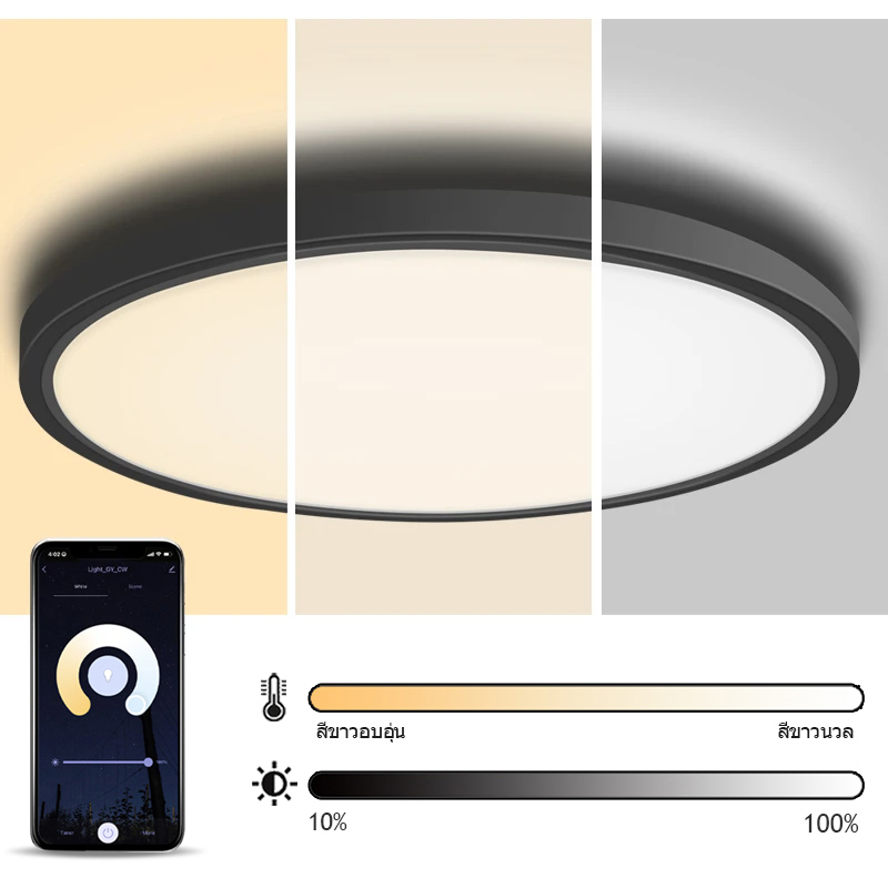 LCMKR Tuya โคมไฟเพดานอัจฉริยะ 28W36W โคมไฟติดเพดานทรงกลมLED โคมไฟเพดานสแควร์ APP โทรศัพท์มือถือ ...
