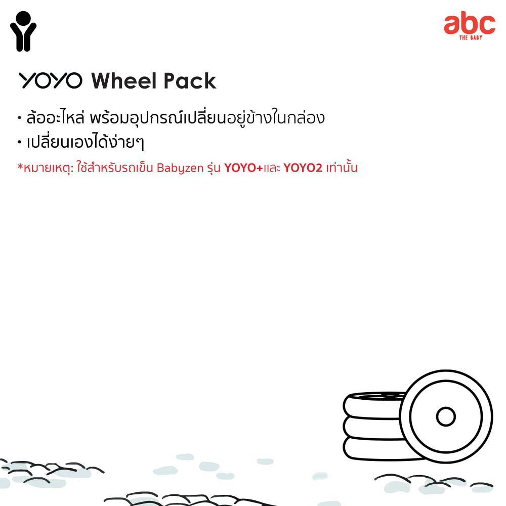 Stokke YOYO ล้ออะไหล่ YOYO Wheel Pack - ABC the Baby - ThaiPick