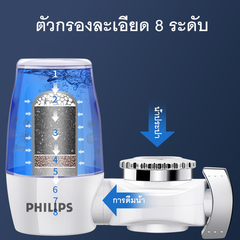 Philips Water Purifier on tap Genuine Water Purifier 7 layers Filter ...