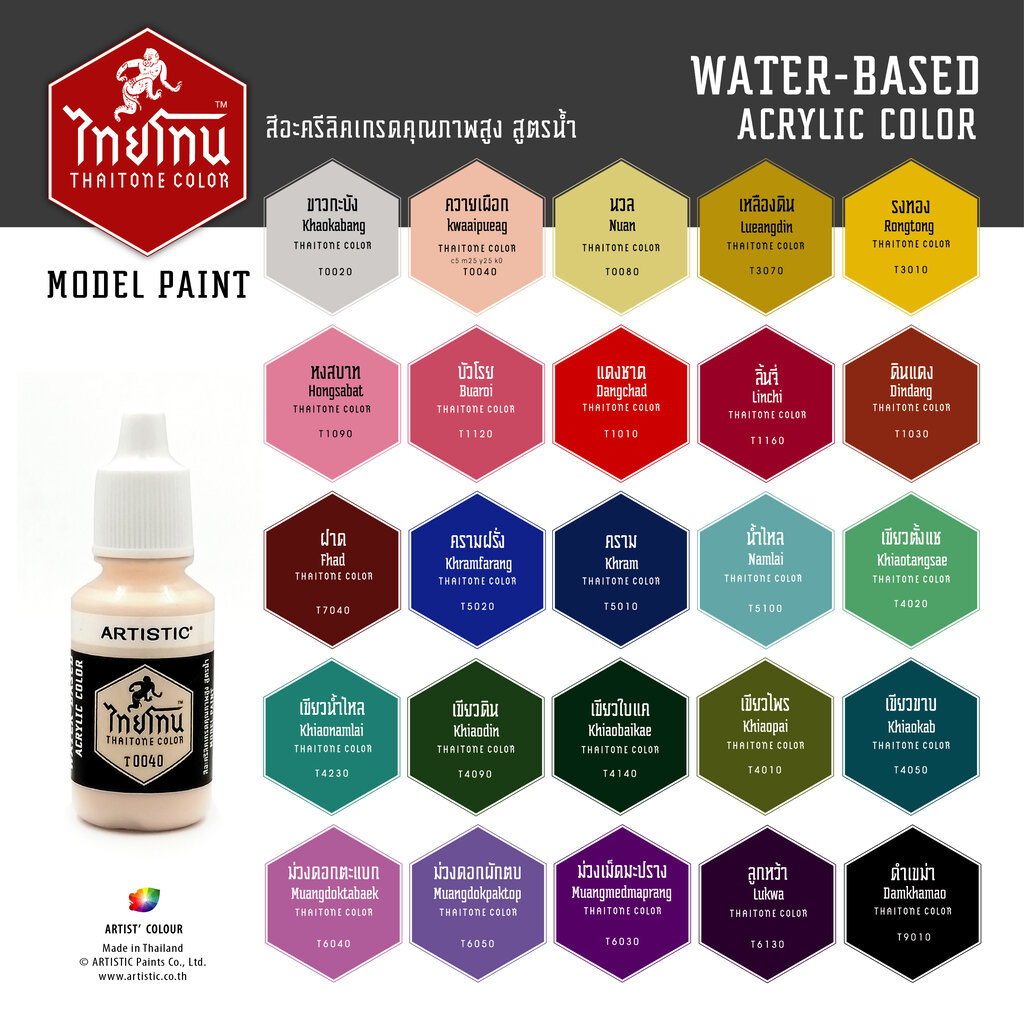 THAITONE ไทยโทน ม่วงดอกตะแบก MUANGDOKTABAEK สีทาโมเดลสูตรน้ำ ...