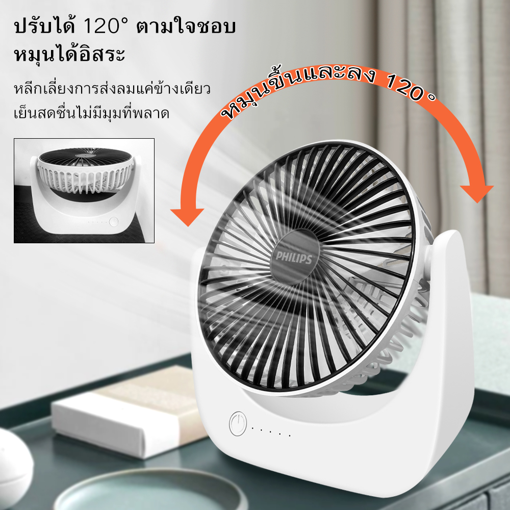 SHARP พัดลมพกพาชาร์จ พัดลม Fan ใบพัด ไร้สาย ปรับได้สามระดับ USBพัดลมชาร์จ พัดลมพกพาเหมา ไฟเสียง ...