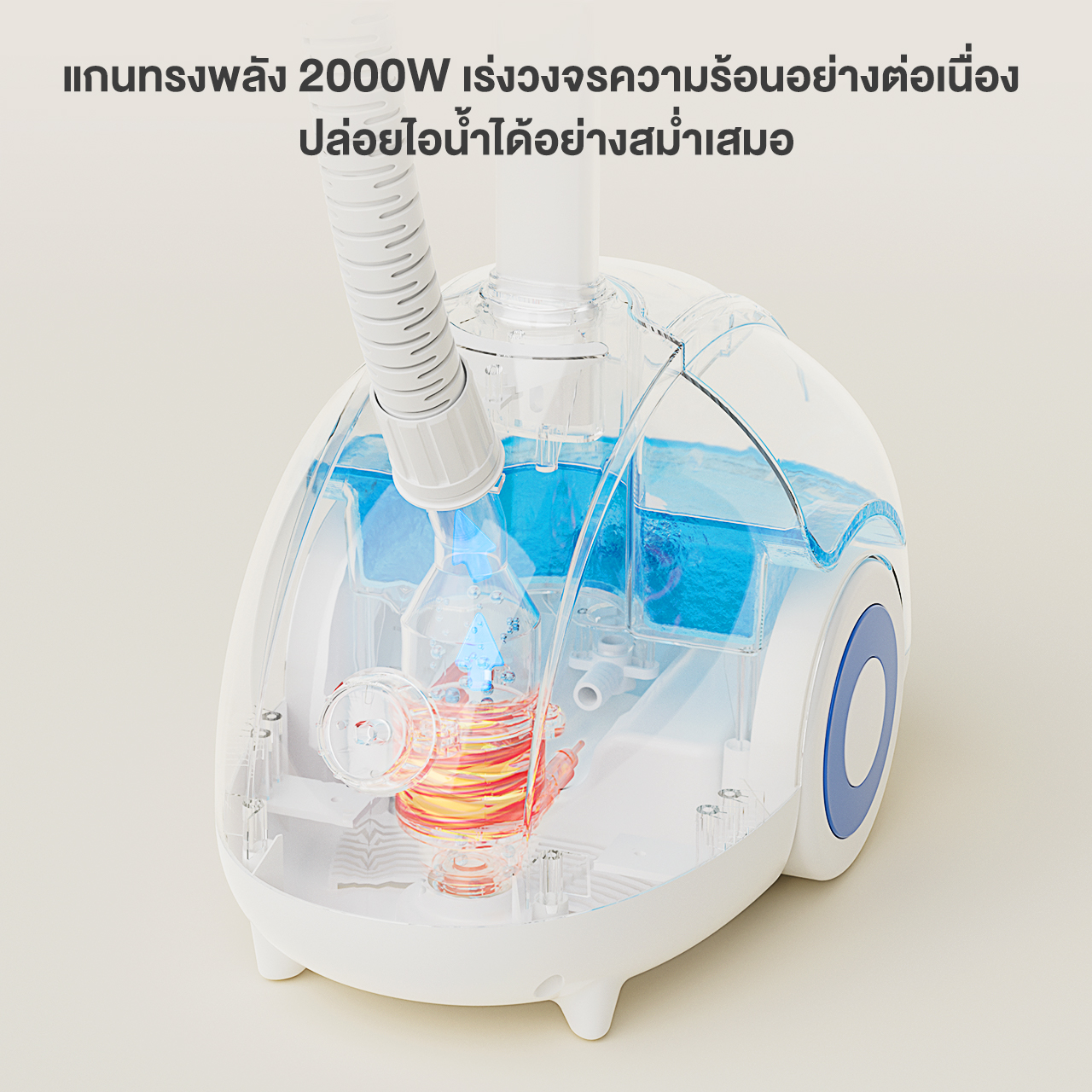 ️NEW ARRIVAL️Simplus เตารีดไอน้ำยืน เครื่องรีดผ้าแบบมือถือ พร้อมเตารีด ...