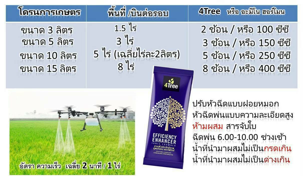 4Tree (โฟร์ทรี) 3ซอง สารเสริมประสิทธิภาพ สูตรอิออน พืชโตเร็ว แข็งแรง ทน ...