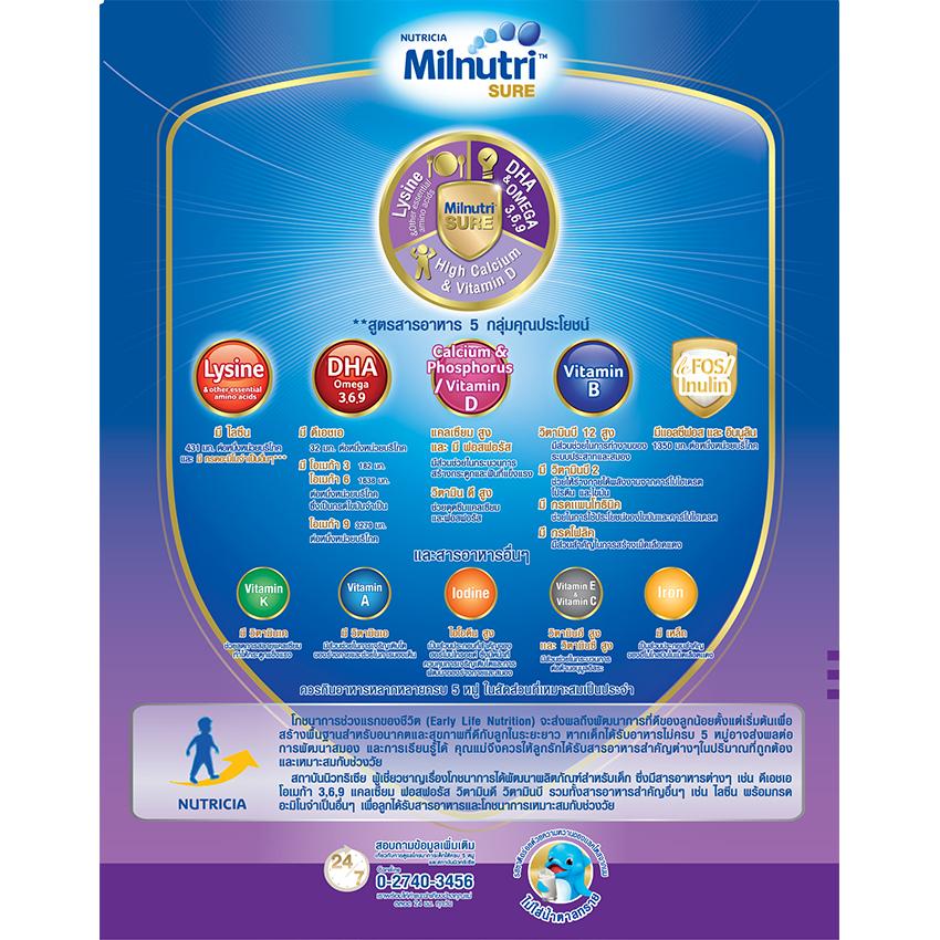 MILNUTRI SURE มิลนิวทริ ชัวร์ นมผงสำหรับเด็ก ช่วงวัยที่ 3 รสจืด 300 ...