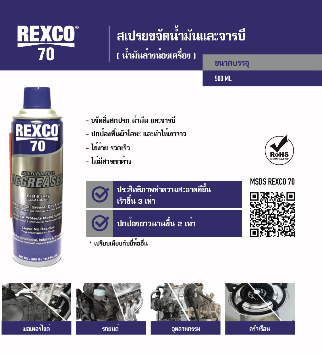 REXCO 70 MULTI PURPOSE DEGREASER 500 ML 485 G 16.9 fl OZ สเปรยขจัด ...