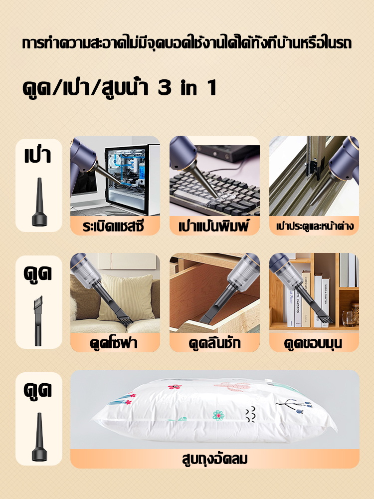 รับประกัน 1 ปี janluck เครื่องดูดฝุ่นในรถ เครื่องดูดในรถ พลังดูดทรงพลัง ...