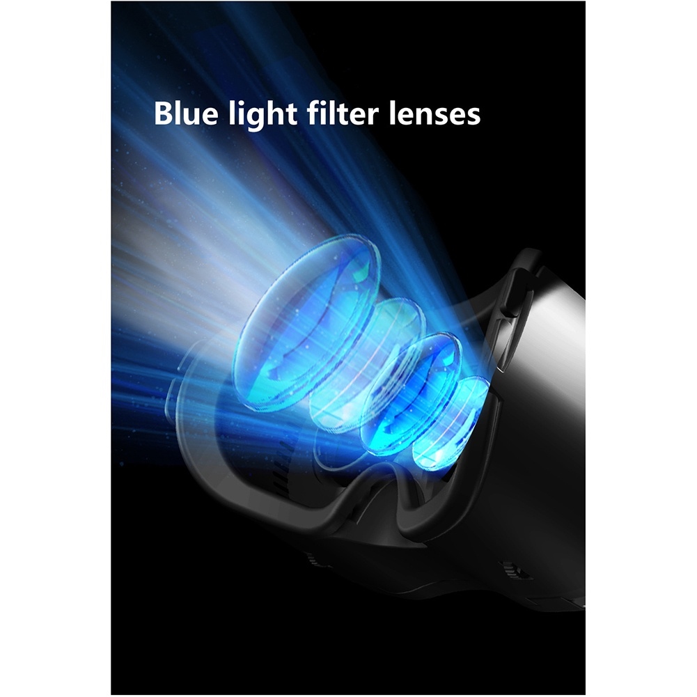 VRG Pro X7 VR รีโมทคอนโทรล แว่นVRเสมือนจริงเลนส์แบบปกป้องสายตากันแสงสี ...