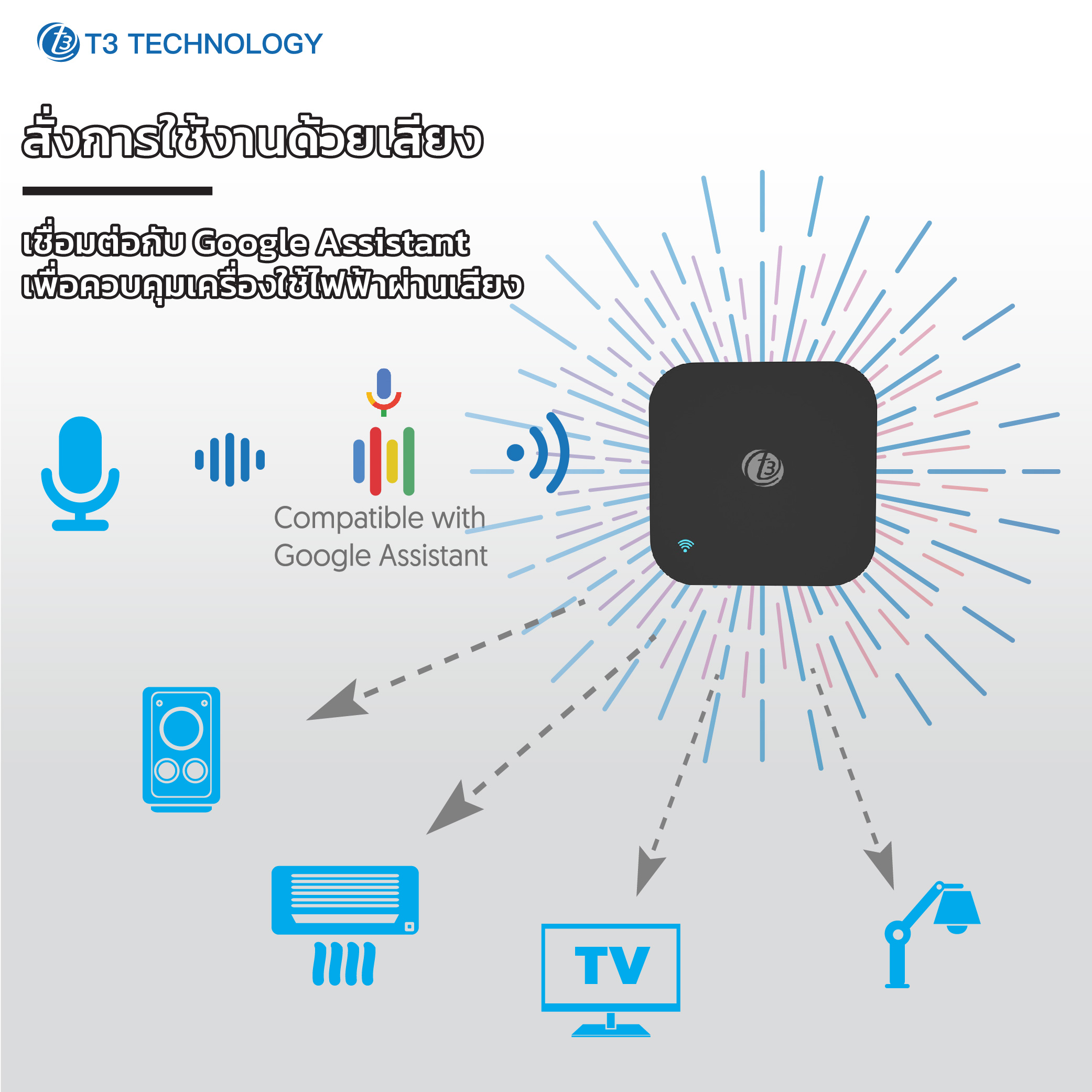 T3 Smart Remote Control รีโมทคอนโทรลอัจฉริยะ IR Remote อุปกรณ์ควบคุม ...