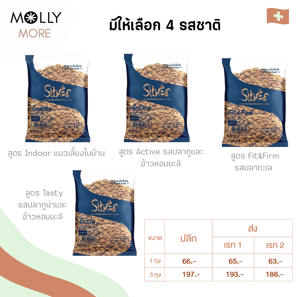 MOLLY Silver ซิลเวอร์ อาหารแมว ชนิดเม็ด เกรดพรีเมี่ยม โซเดียมต่ำ ขนสวย ...