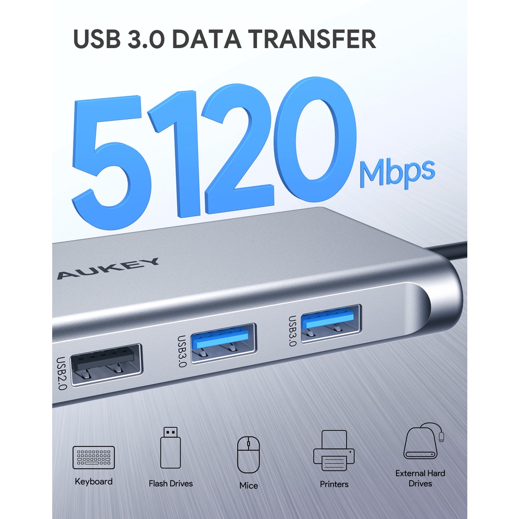 AUKEY CB-C89 ฮับ ยูเอสบี 10-in-1 USB C Hub with 100W PD Ethernet 4K ...