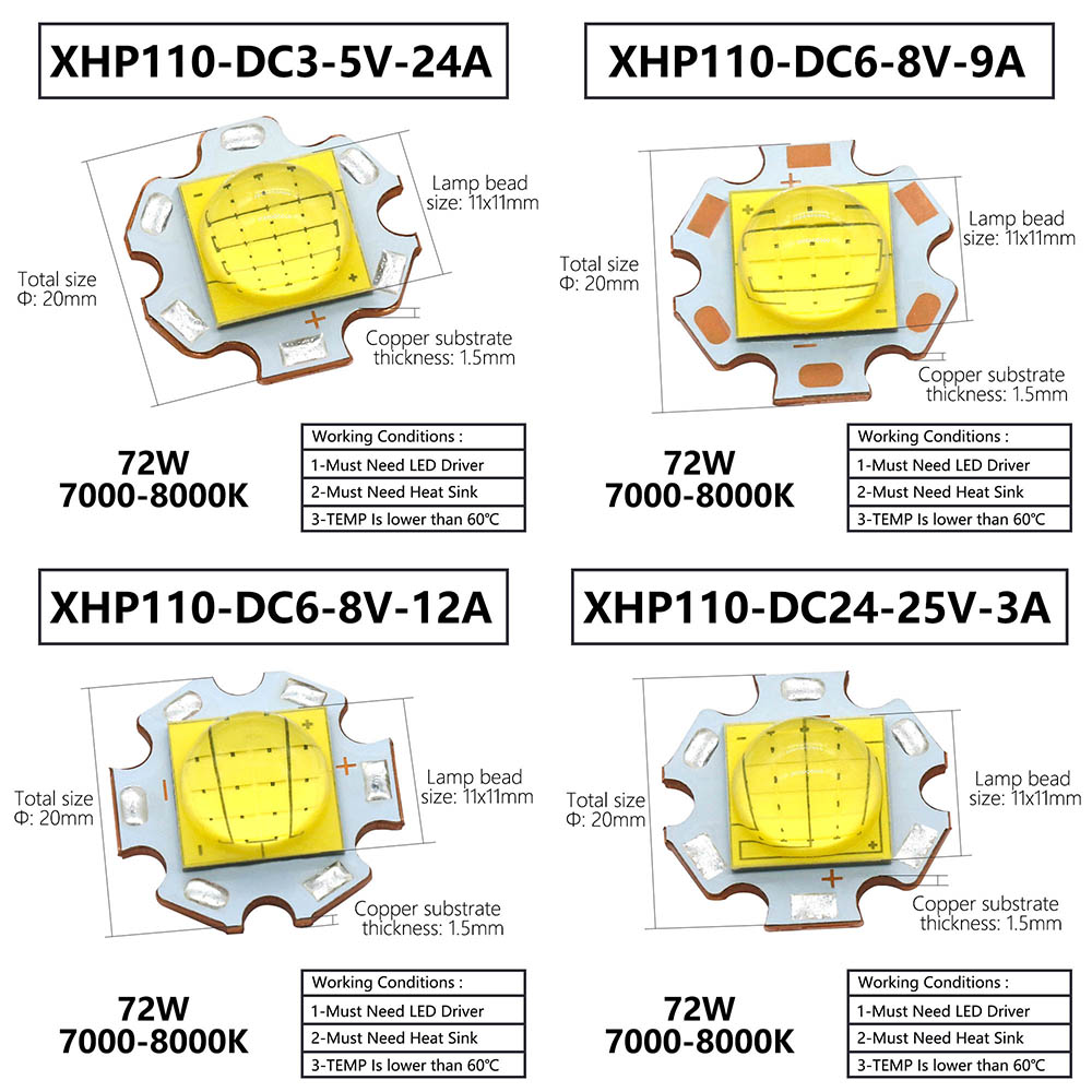 LED Chip Lamp Beads XHP70 XHP90 XHP110 3A 6A 10A 24A High Power 24W 60W ...