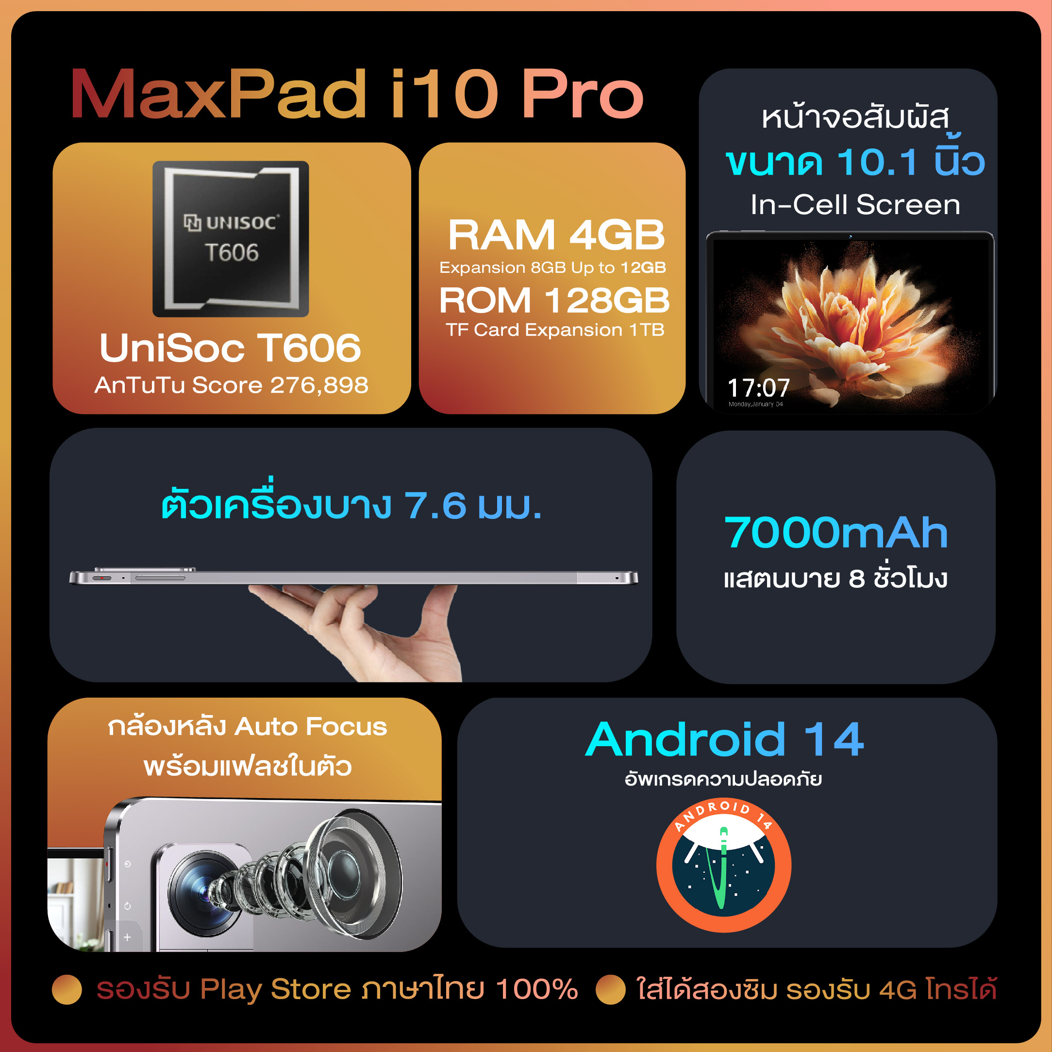 All-NewBMAX i10 Pro (2023) 4G LTE Tablet จอ 10.1 IPS Incell T606 Octa ...