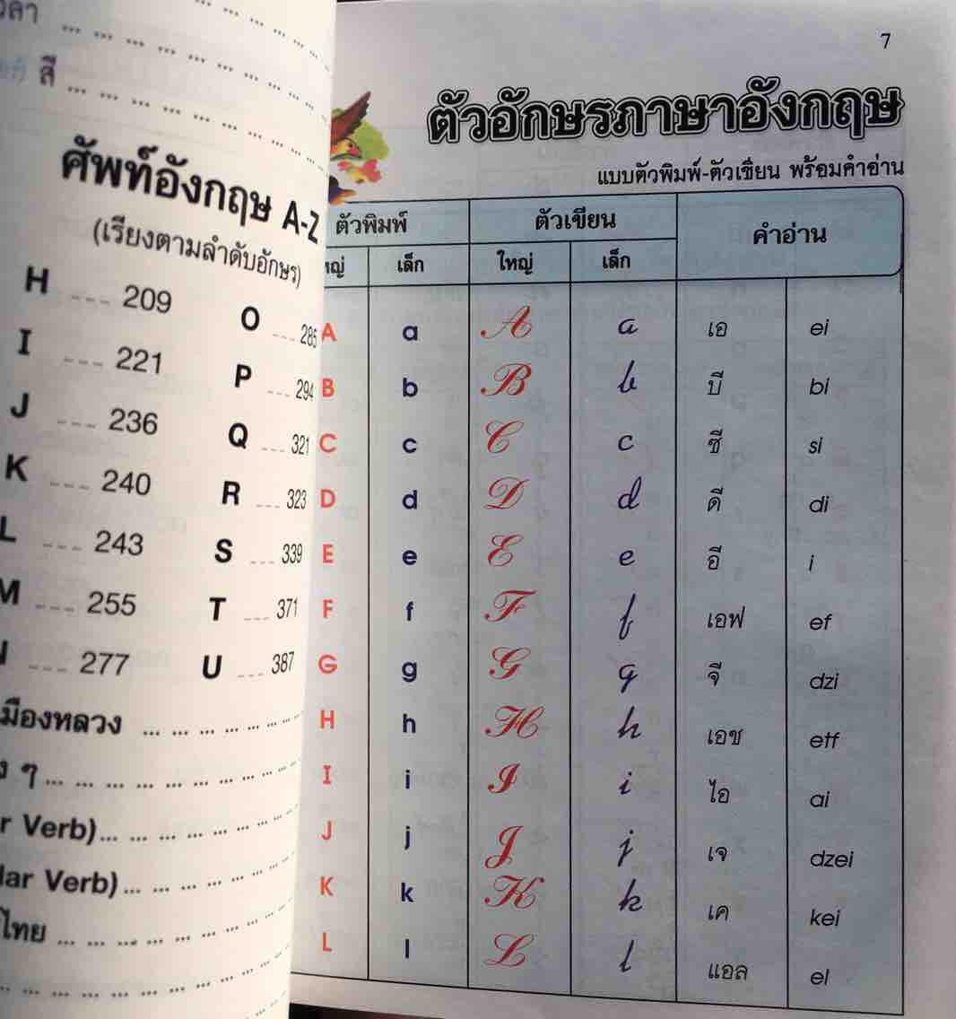 Dictionary English-Thai : พจนานุกรม อังกฤษ-ไทย คำศัพท์เข้าใจง่าย ค้นหา ...