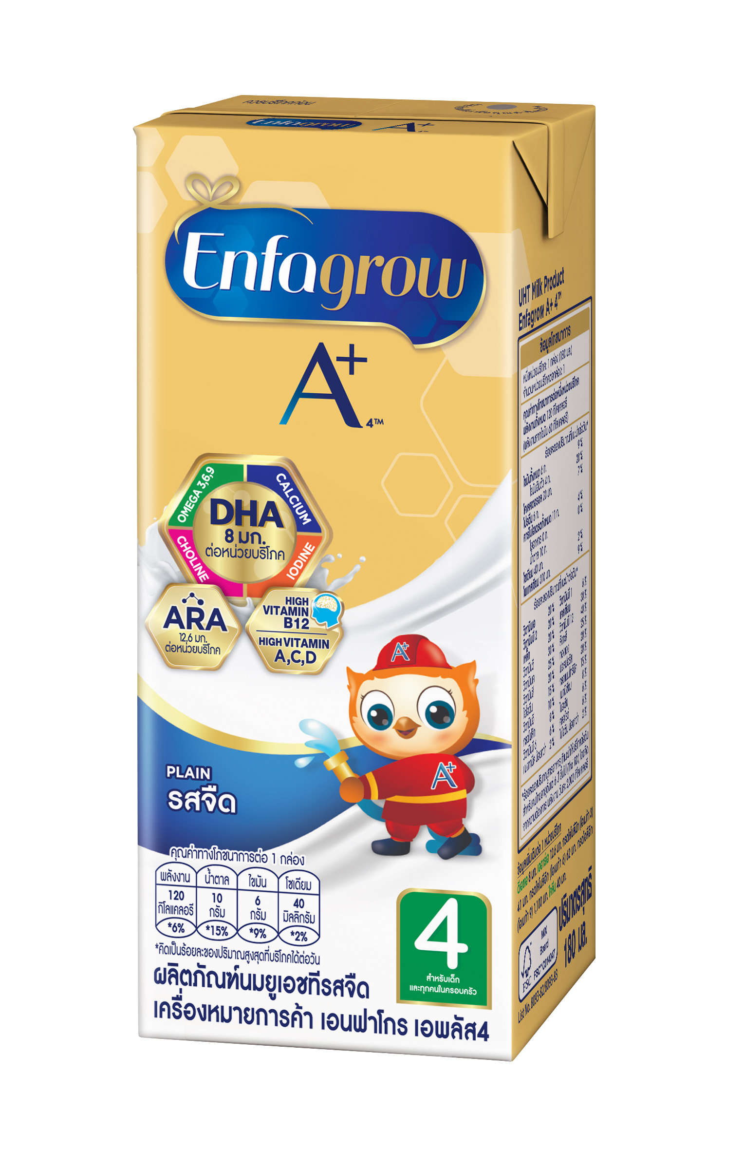 นมกล่อง เอนฟาโกร ยูเอชที สูตร4 ชนิดจืด (24 กล่อง) x2 ลัง Enfagrow UHT ...