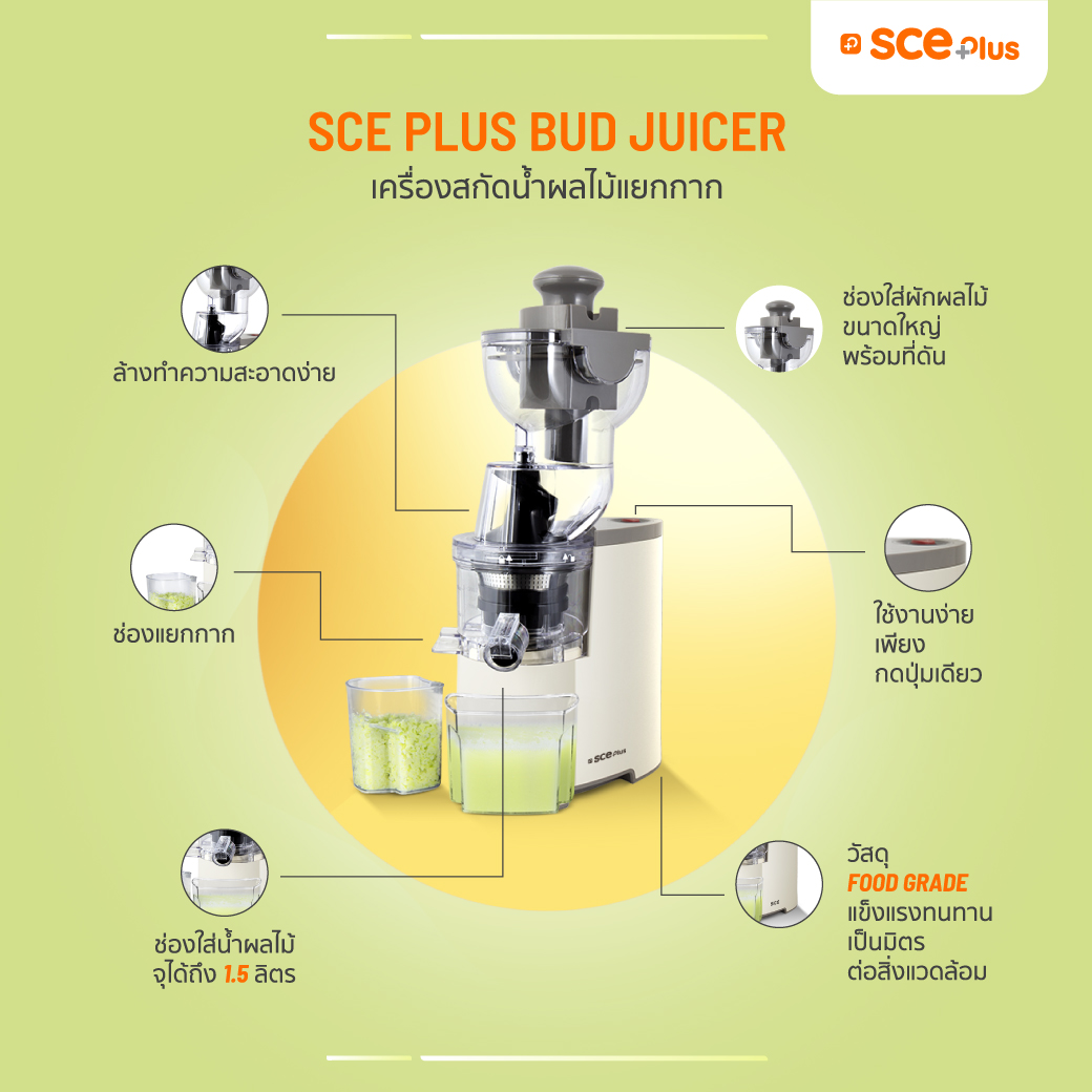 คูปองลดเลย 60.- SCE Plus เครื่องสกัดน้ำผลไม้แยกกาก รุ่น CJ1 - รับประกัน ...