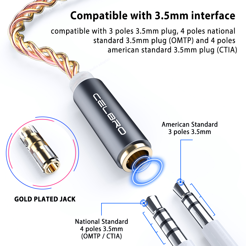 Celbro HIFI DAC Earphone Amplifier USB Type C To 3.5mm Headphone Jack ...