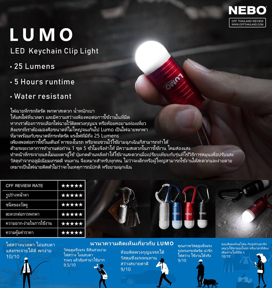 ไฟฉาย พวงกุญแจ Nebo Lumo LED KEYCHAIN CLIP LIGHT - Outdoorchaengwattana ...