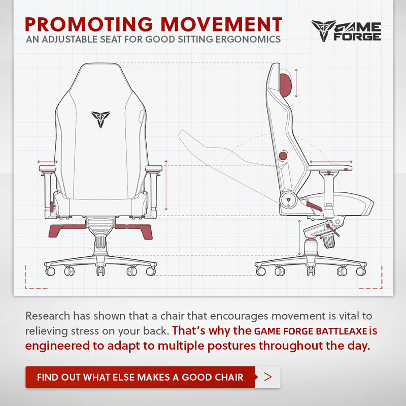 GAMEFORGE Battle-AXE Gaming Chair เก้าอี้เกมมิ่ง สำหรับนั่งเล่นเกม ...