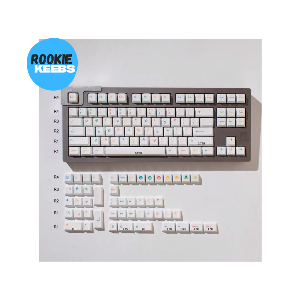(พร้อมส่งจากไทย)Cool Kids Clone PBT Cherry Profile Keycaps | Lazada.co.th