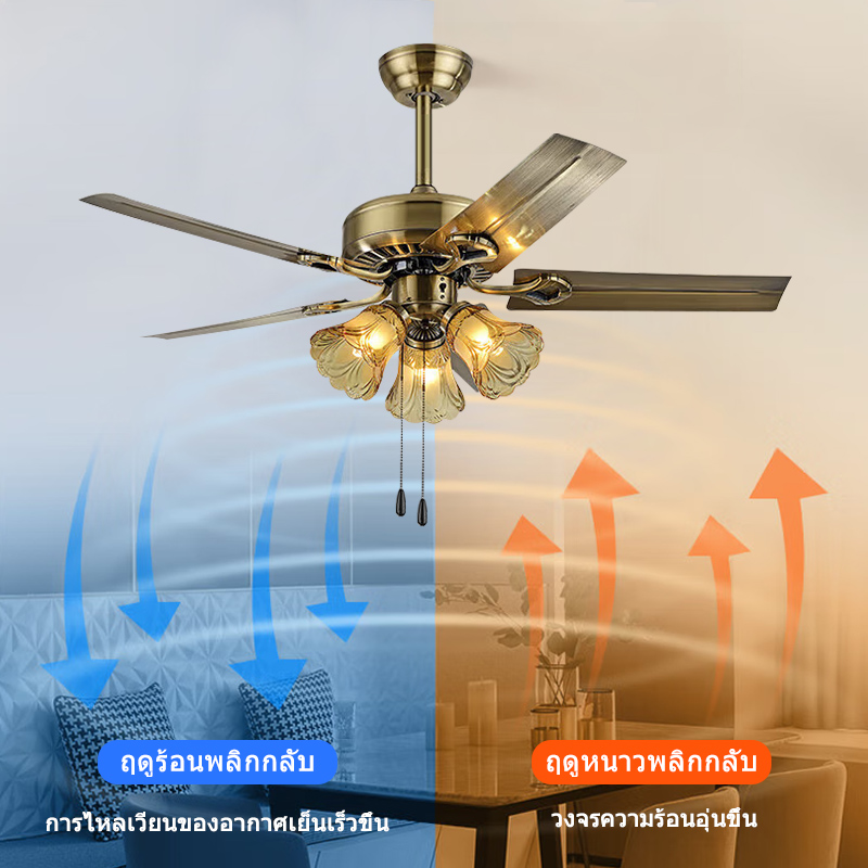 LCMKR โคมไฟพัดลมเพดาน LED โคมไฟพัดลมเพดานย้อนยุค ใบมีดแบบหมุนกลับได้ 52น้ิว E27และ 3 ดวง ดวงห้อง ...