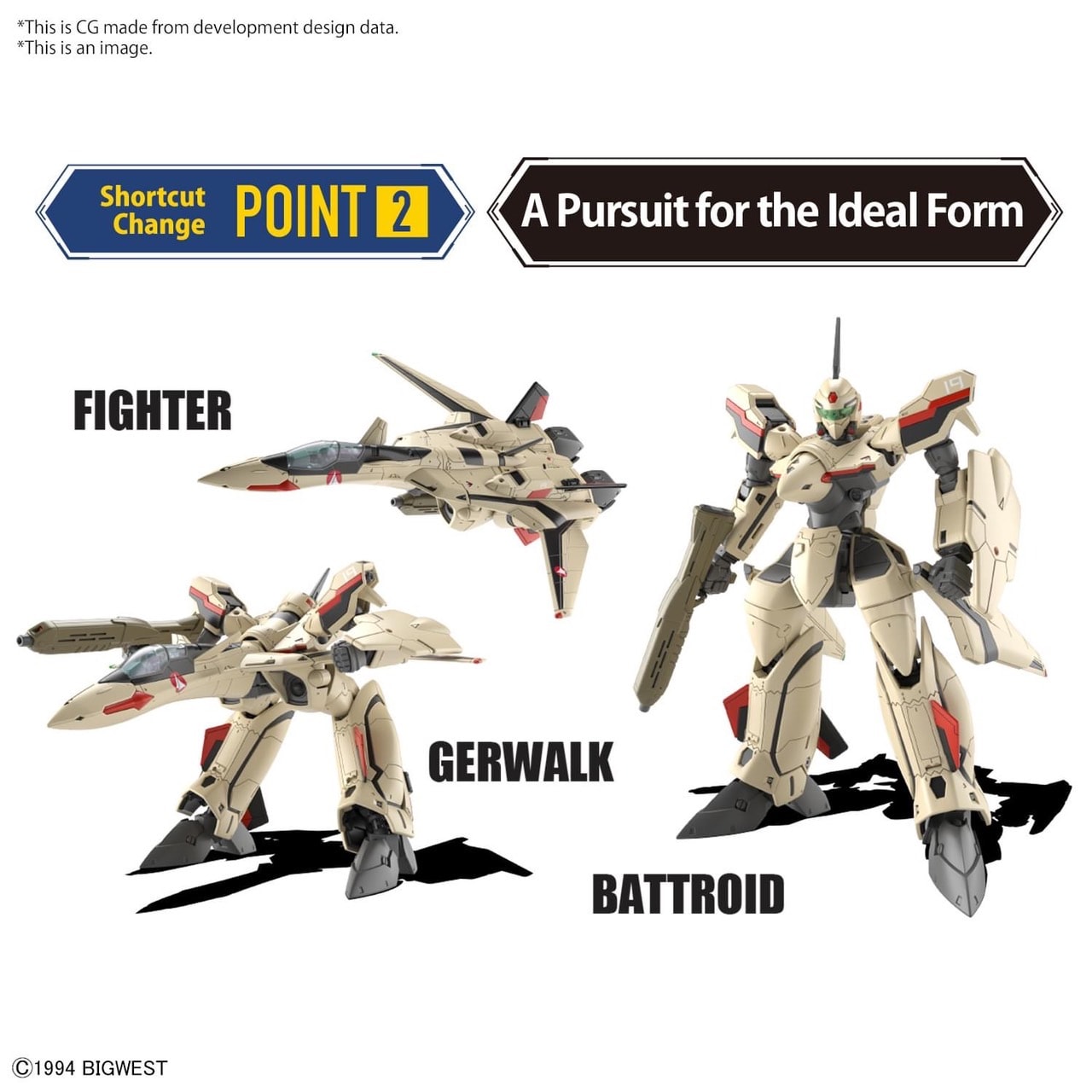 HG 1/100 YF-19 (Macross) | Lazada.co.th