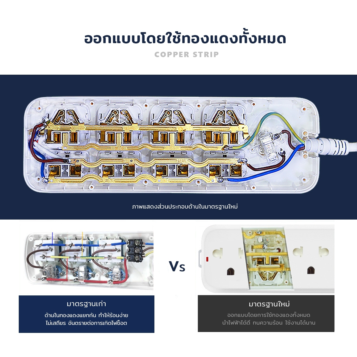 [GONGNIU] ปลั๊กไฟ 3 ช่อง/5.0M T3030/T1040/T3040/T303U+USB/T305D/T3050/T304U+USB-GNTHT-5M/3M ...