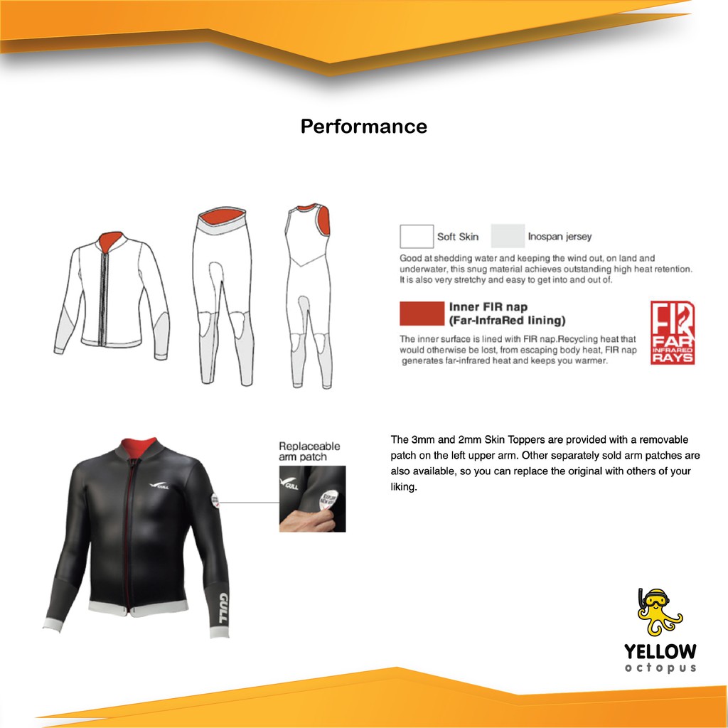 Wet Suit Gull 3mm Skin Topper Women - YellowOctopus. - ThaiPick