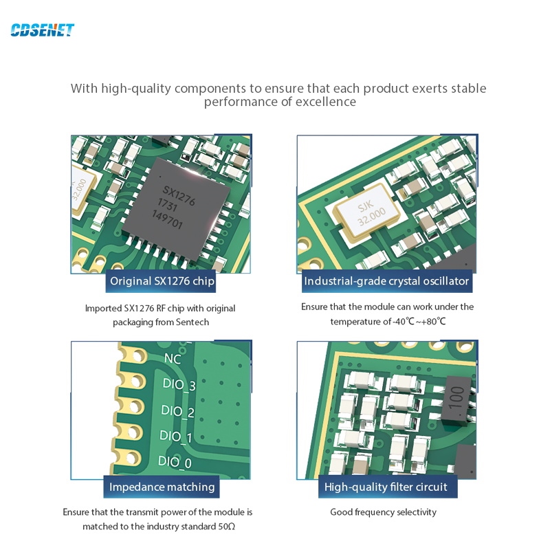Long Range LoRa SX1278 SX1276 915MHz rf Module E32-900T30D 1W 915 MHz ...