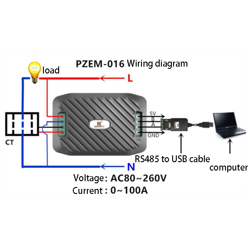 Peacefair AC Single Phase Watt Energy Meter RS485 Modbus 220V 100A ...