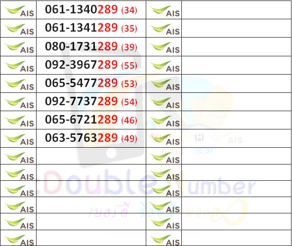เบอร์หงส์289 เบอร์สวยเลขมงคล เสริมดวง เสริมบารมี เบอร์มงคล AIS sim12call simais เอไอเอส ดีแทค ...