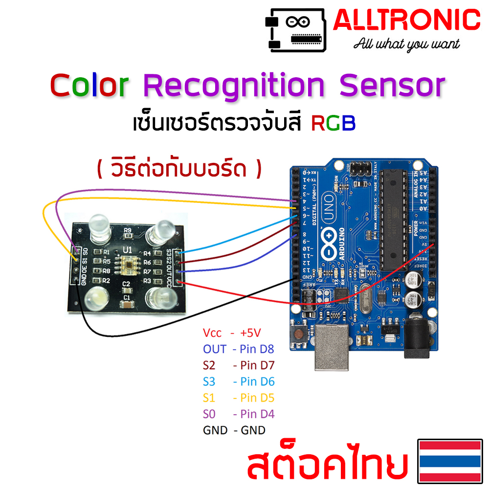 โมดูลวัดค่าสี อ่านค่าสี RGB Color Recognition Sensor (TCS230/TCS3200 ...