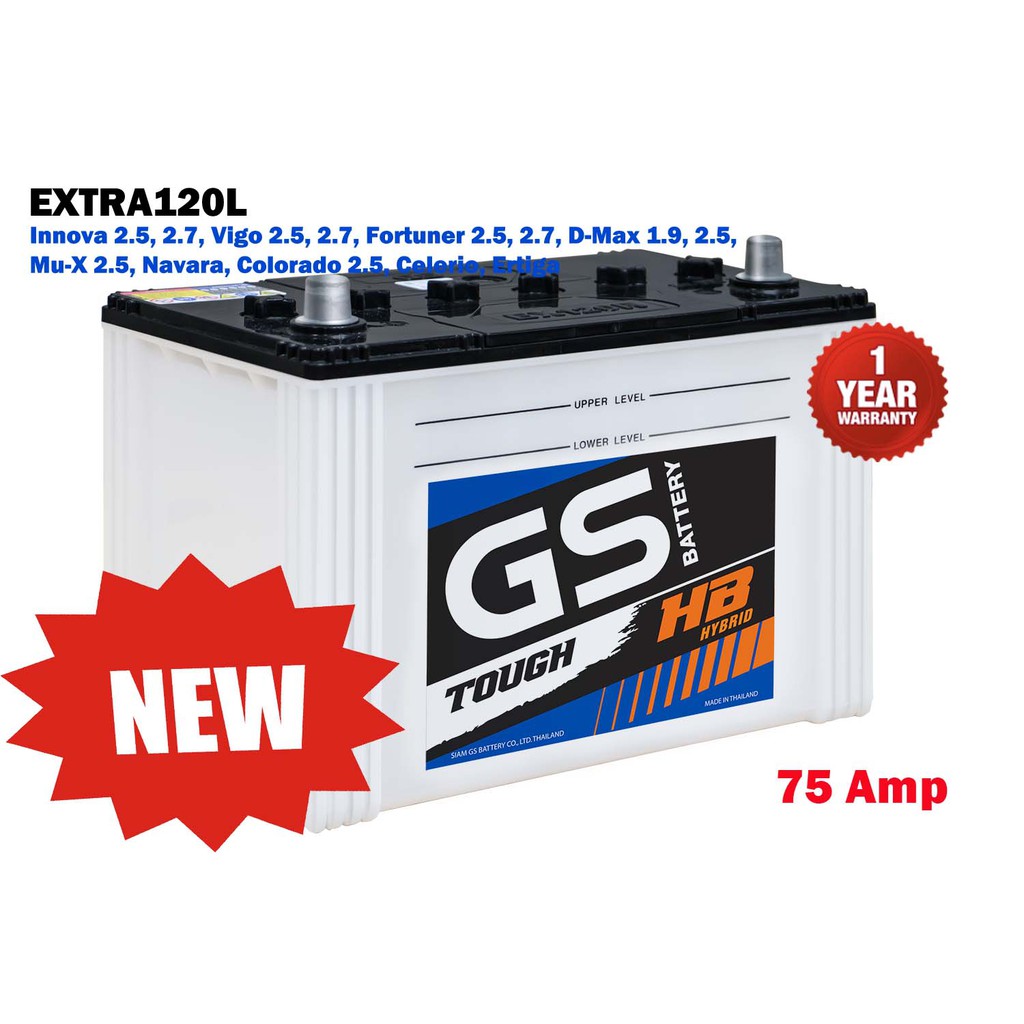 แบตเตอรี่รถยนต์ GS รุ่น EXTRA 120L - 80 แอมป์(75->80Ah) - BuzzAldrin - ThaiPick