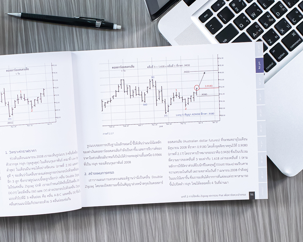 คู่มือภาพการเทรดด้วยคลื่นอีเลียตเวฟ (Visual Guide to Elliott Wave Trading) (Think Beyond IDC ...